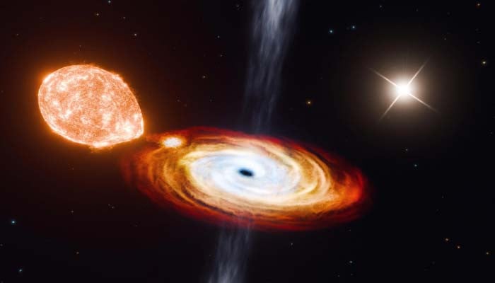 Triple black hole merger observed for first time in cosmic history